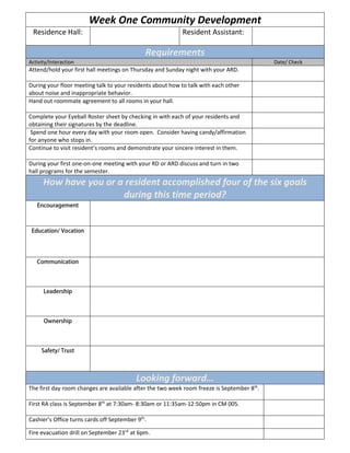 Community Development Plan | PDF | College Planning | College Education