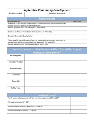 Community Development Plan | PDF | College Planning | College Education