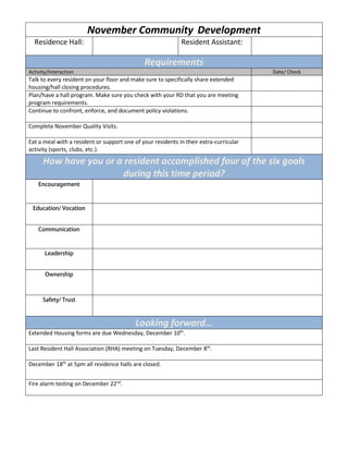 Community Development Plan | PDF