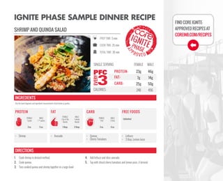 CORE_guide_ignite_web | PPT