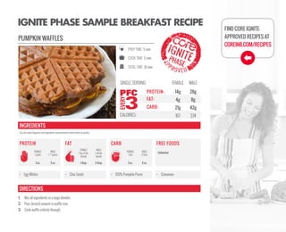 CORE_guide_ignite_web | PPT