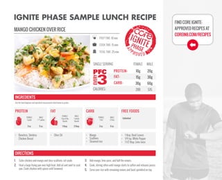 CORE_guide_ignite_web | PPT