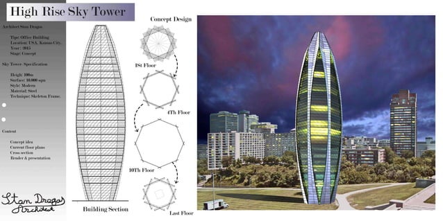 ARH. Stan Dragos | PDF