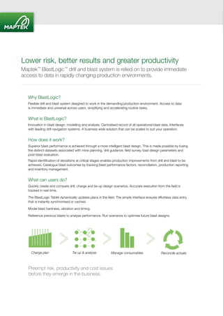 Maptek_BlastLogic_Overview | PDF
