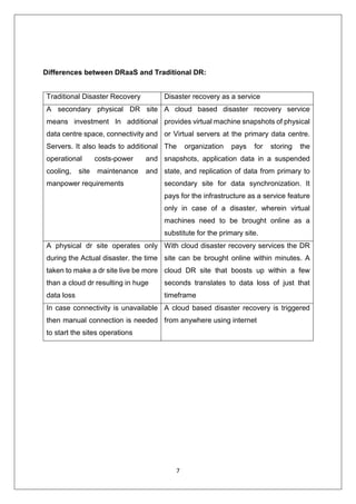 HADRFINAL13112016 | PDF | Cloud Computing | Internet