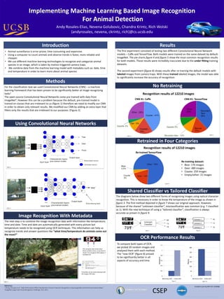 EUREKA Poster Andy Rosales Elias | PDF