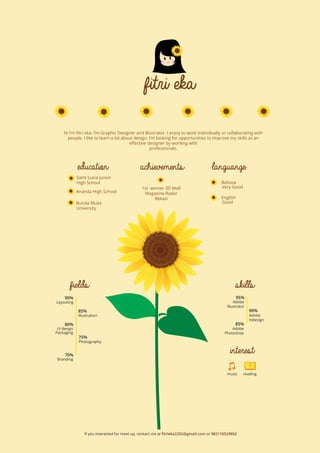 cv fitri eka | PDF