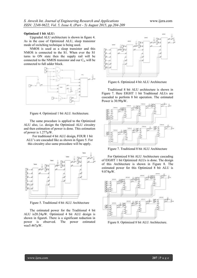 Optimized Design Of An Alu Block Using Power Gating Technique