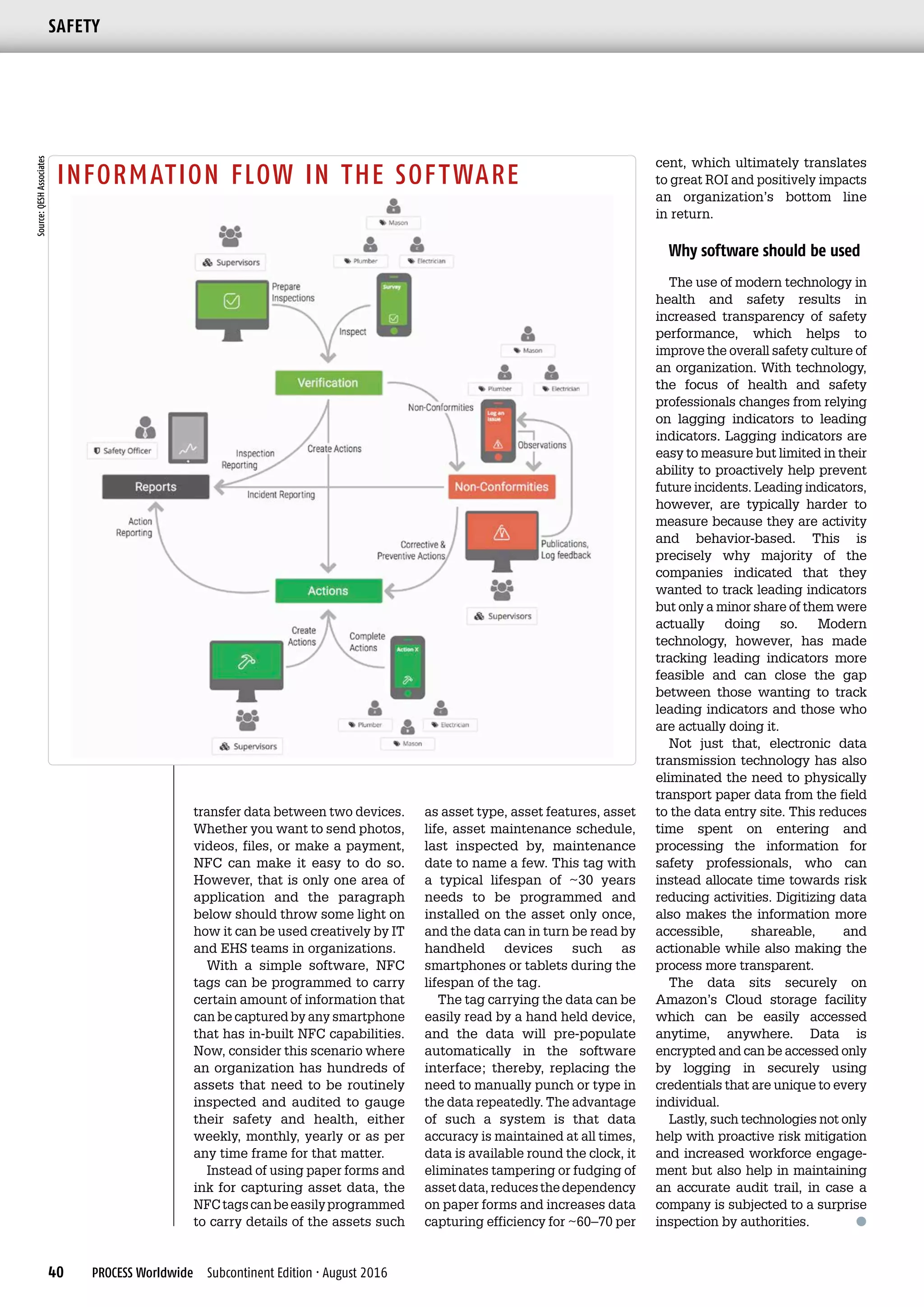 38_Safety-QESH | PDF