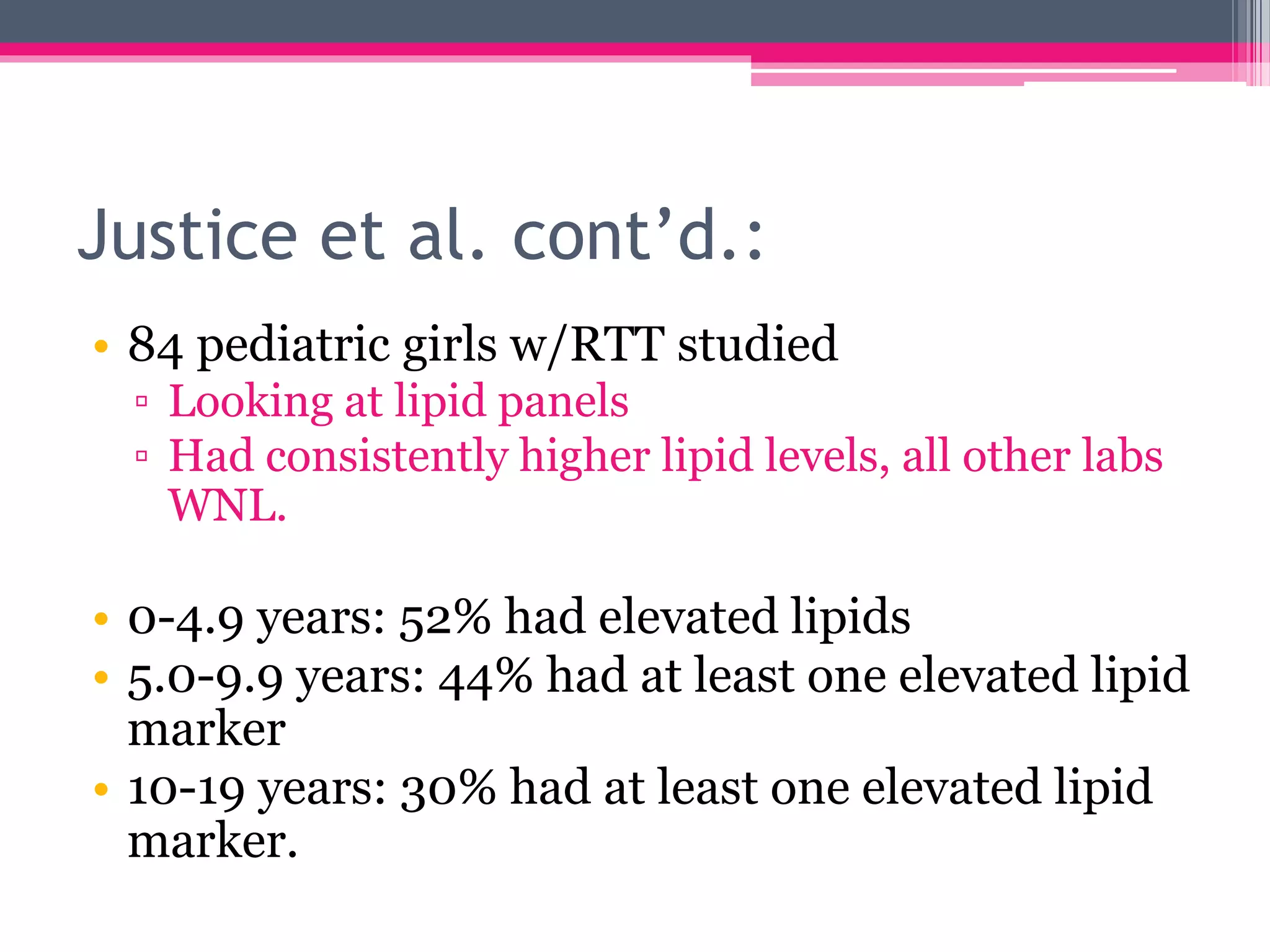 Rett Syndrome in the Pediatric Population | PPTX