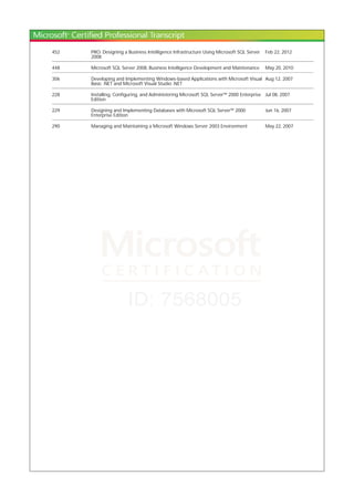 MS_Learning_Transcript.PDF