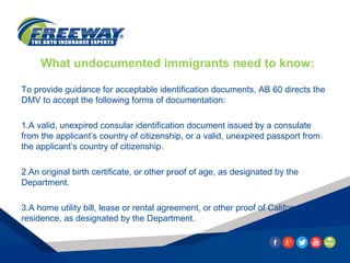 Countdown AB60 – Undocumented Immigrants Prepare to Receive Drivers ...