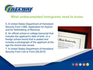 Countdown AB60 – Undocumented Immigrants Prepare to Receive Drivers ...