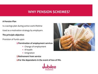 pension | PPTX | Business Accounting & Finance | Business