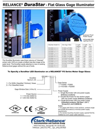 LED Illuminator for Flat Glass Level Gages | PDF