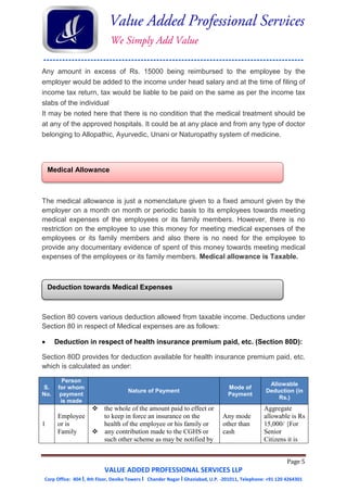 Medical Expenses | PDF | Healthcare Industry | Industries