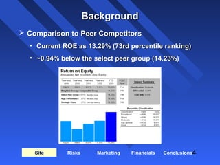 BP Blettner Presentation Rev0(AQ) | PPT | Business Banking & Finance ...