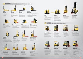 Complete Hyster Range Brochure | PDF