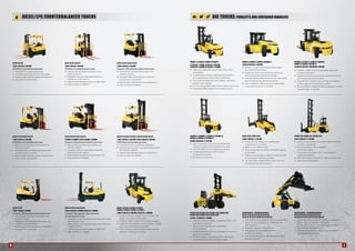 Complete Hyster Range Brochure | PDF