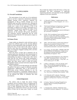 CEEA Paper 2015 FINAL revised | PDF