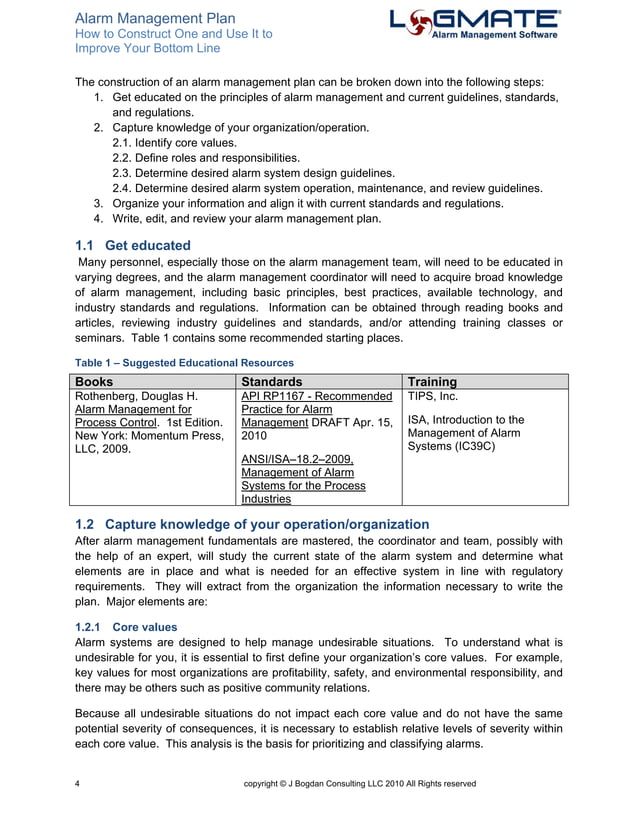 WhitePaperHowtoConstrucAMPlan | PDF