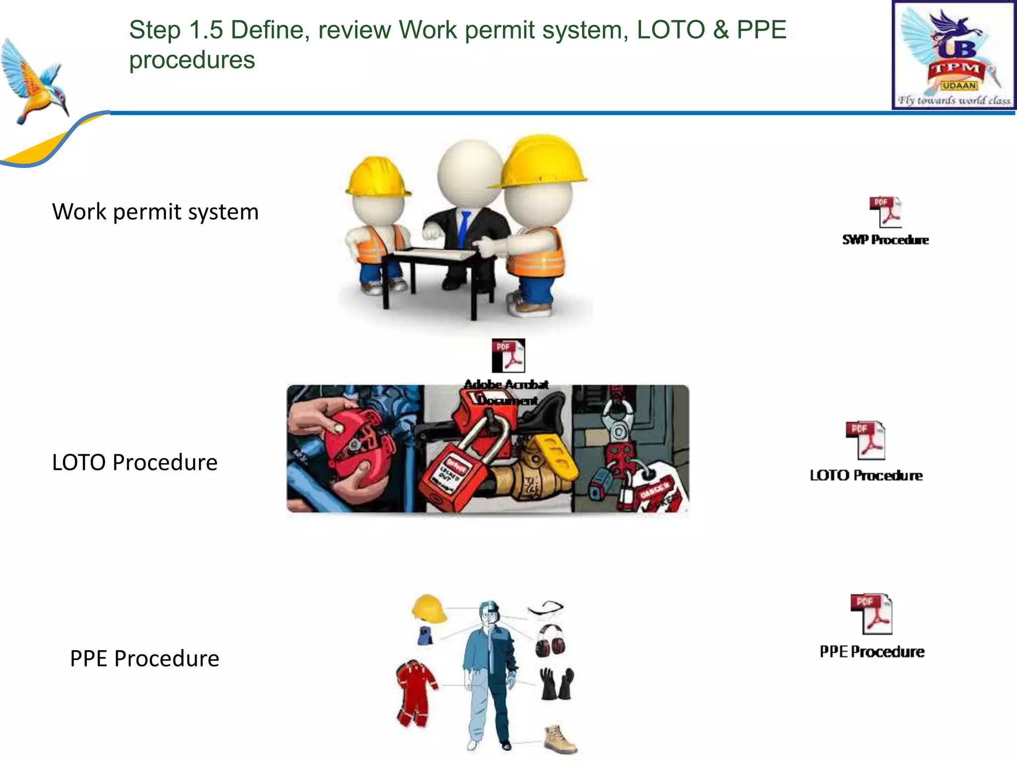 Safety Pillar internal audit | PPTX