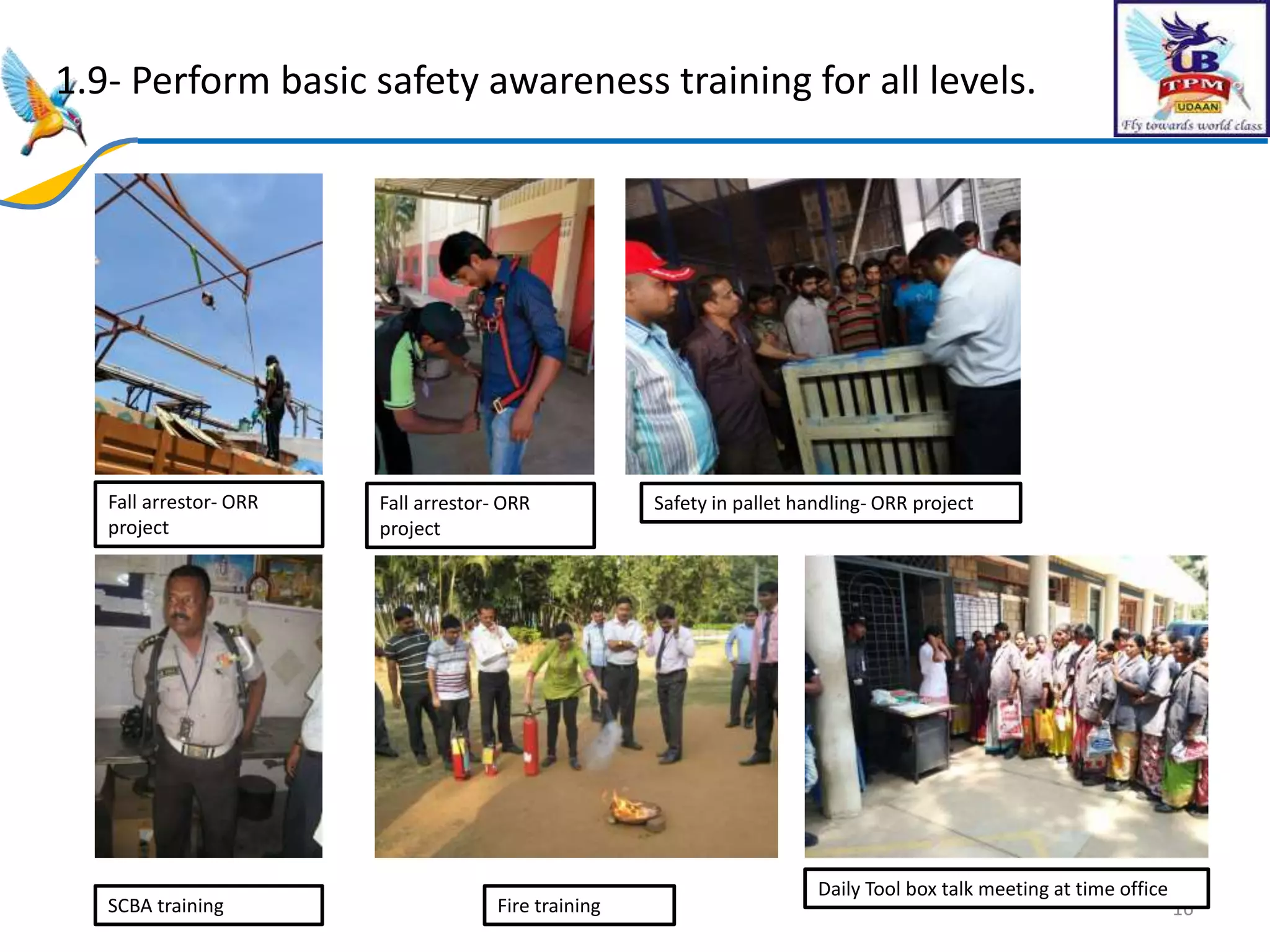 Safety Pillar internal audit | PPTX