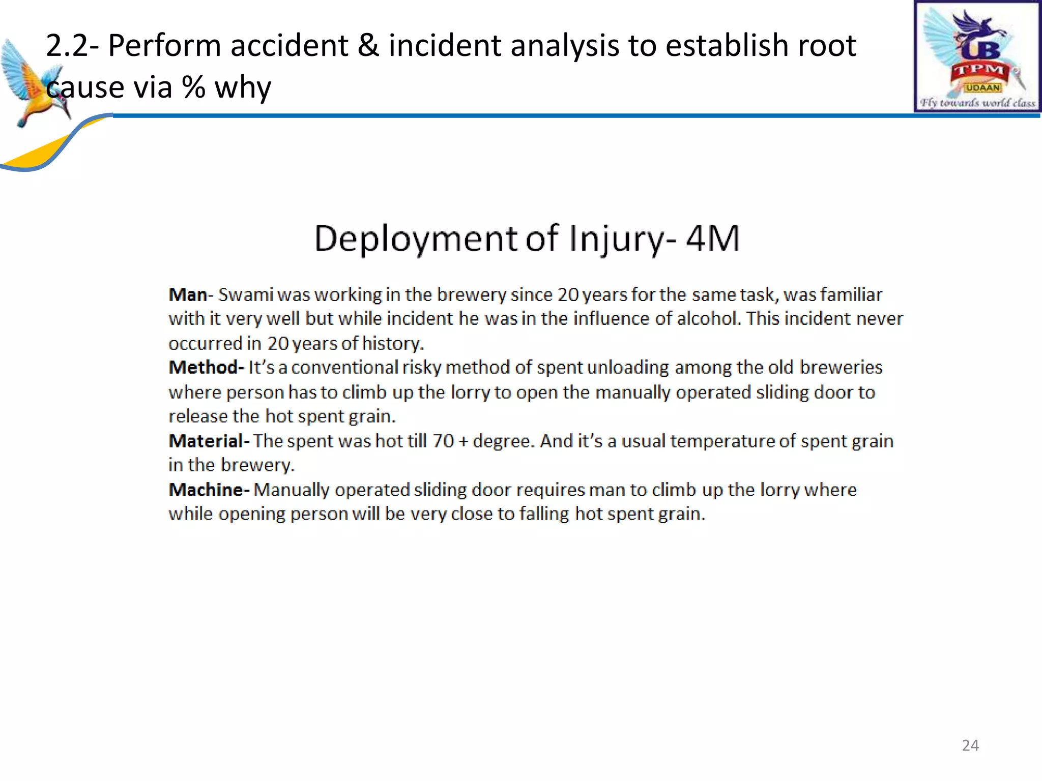 Safety Pillar internal audit | PPTX