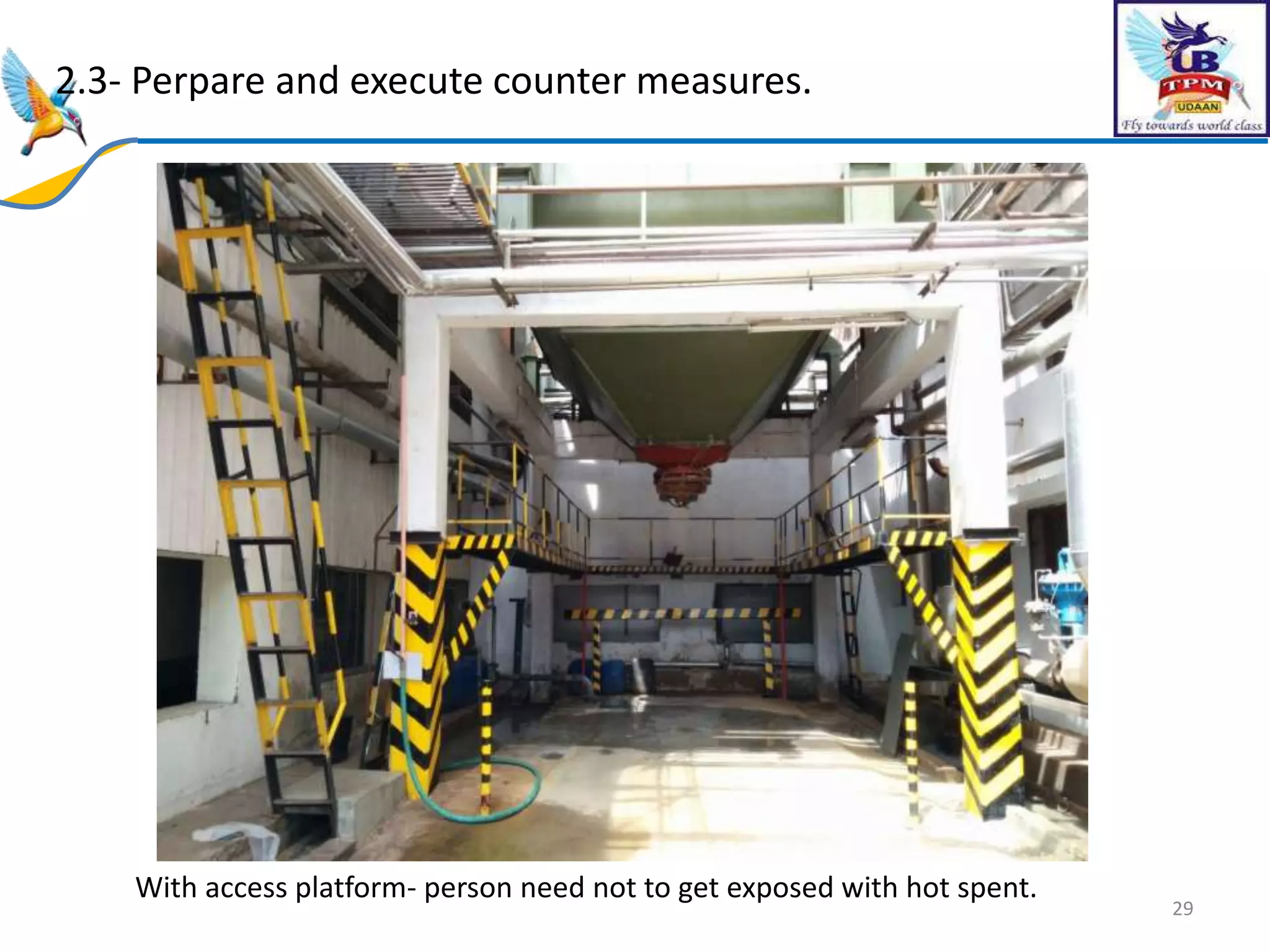 Safety Pillar internal audit | PPTX