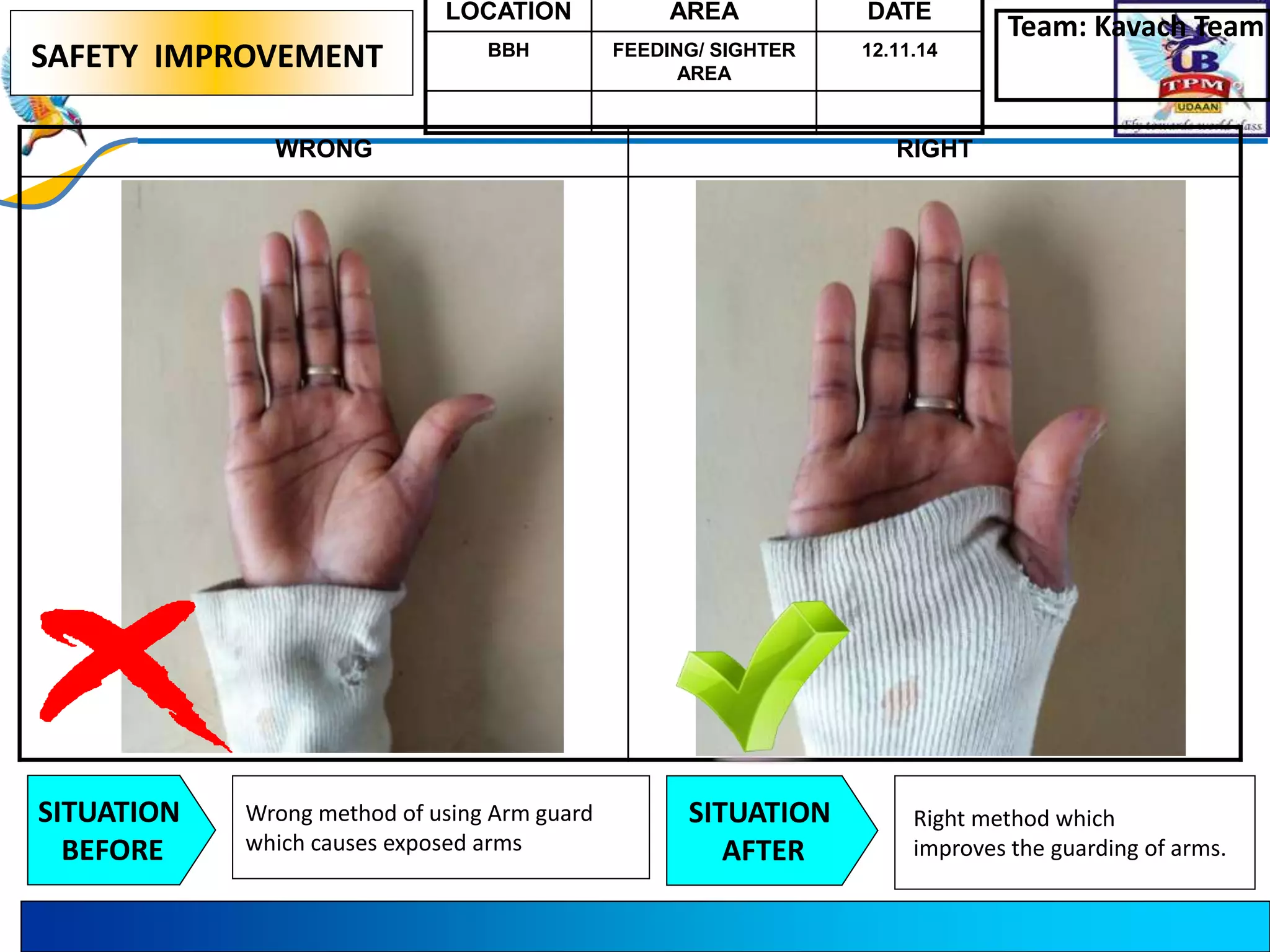 Safety Pillar internal audit | PPTX