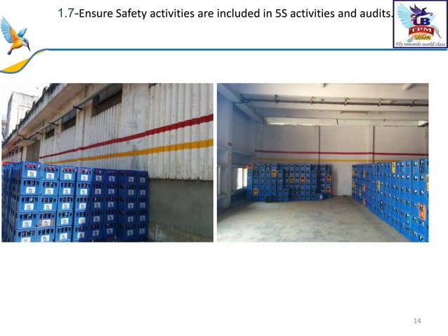Safety Pillar internal audit | PPTX