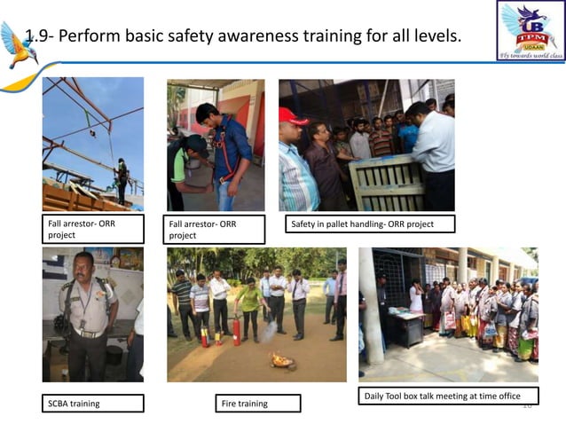 Safety Pillar internal audit | PPTX