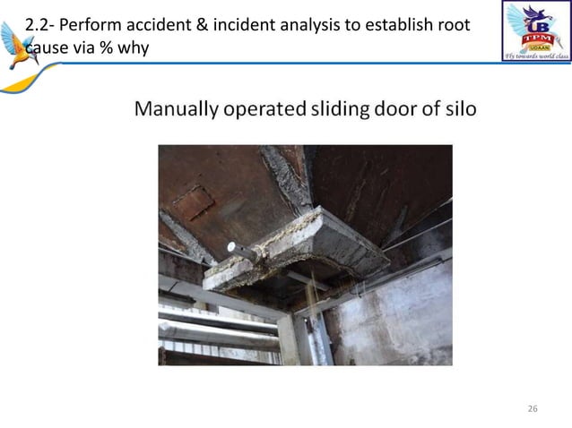 Safety Pillar internal audit | PPTX