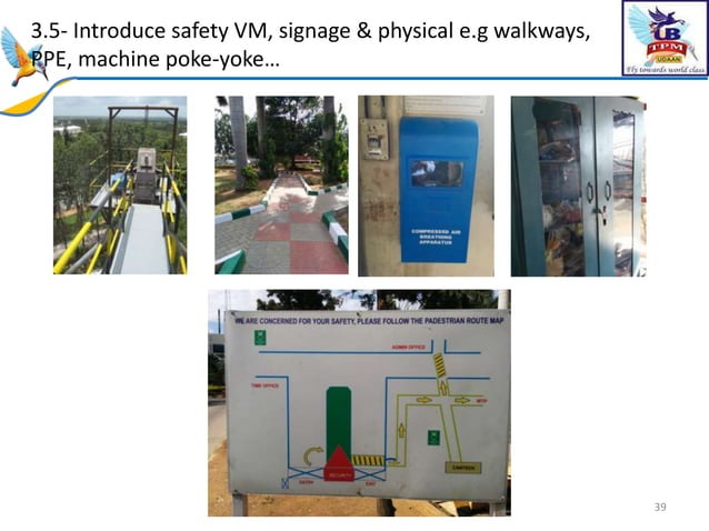 Safety Pillar internal audit | PPTX