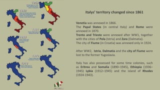 Italian Citizenship.pptx