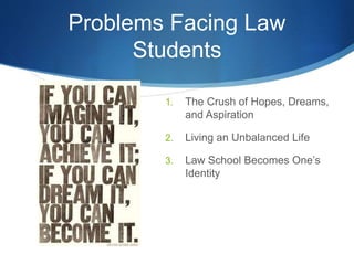 Mental Health in Law School | PPTX