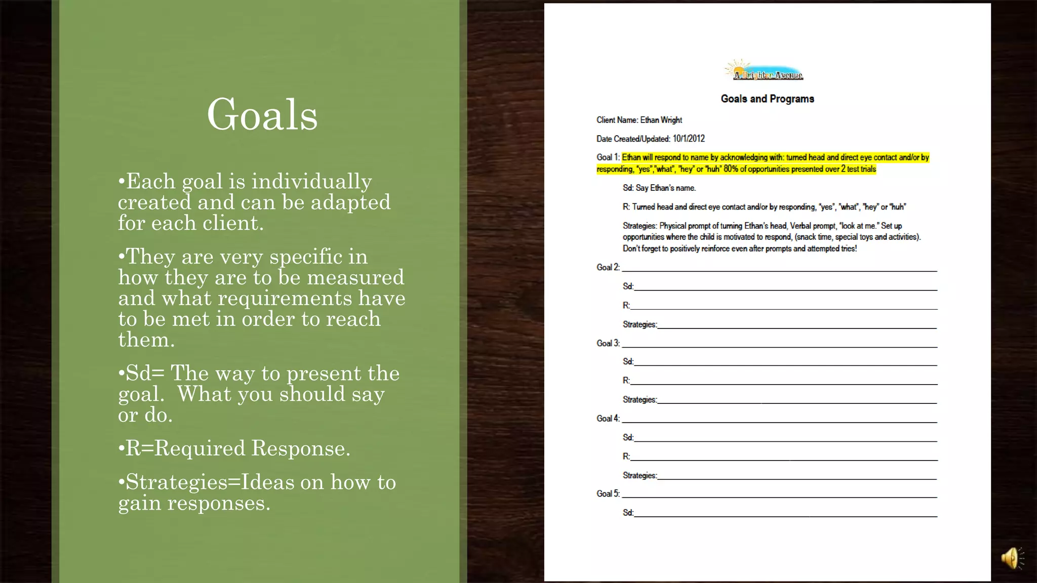 Aba new habilitation data sheets | PPSX