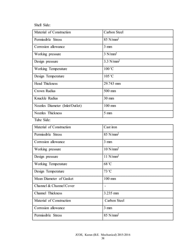 Academic project report | PDF
