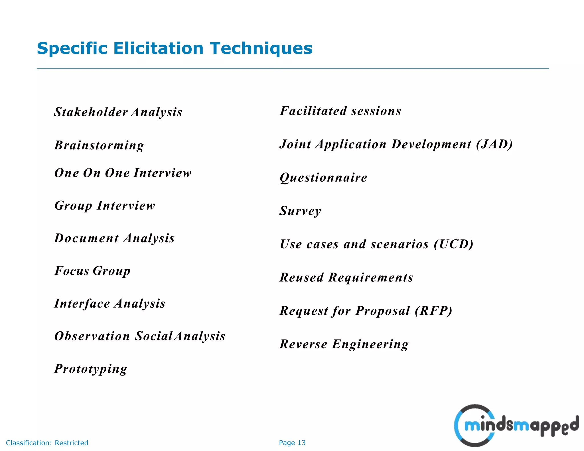 Requirement Elicitation | PPSX