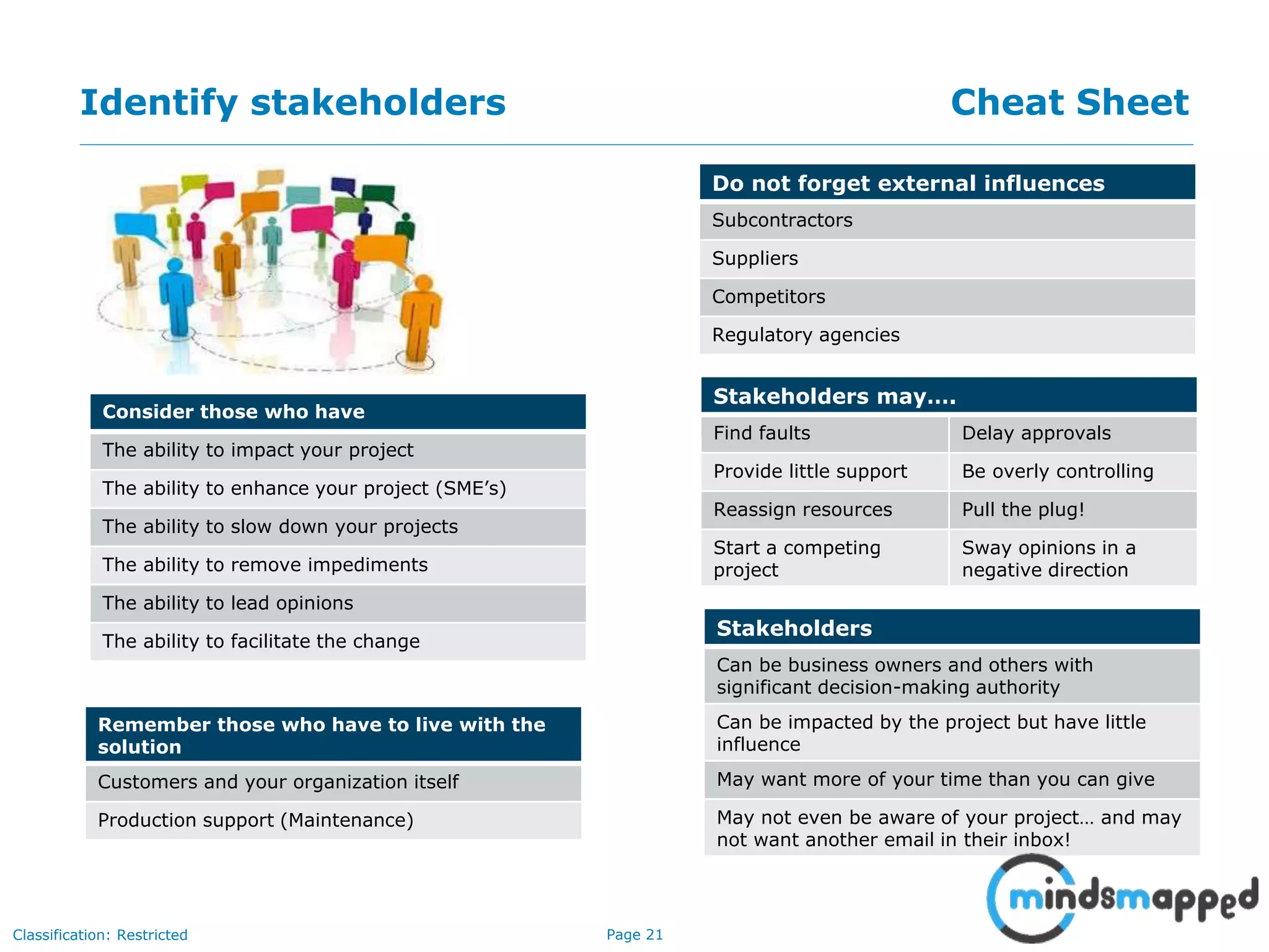 Stakeholder Management | PPSX