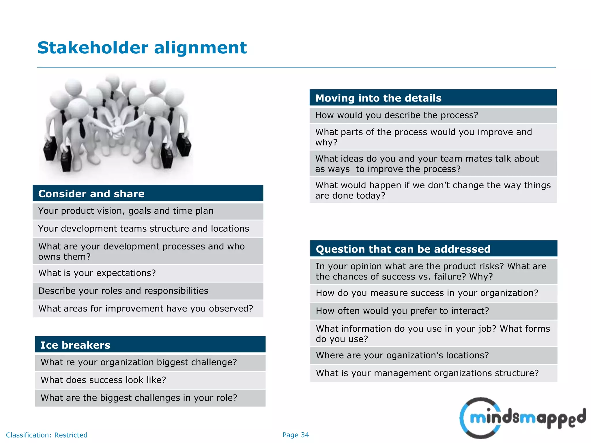 Stakeholder Management | PPSX