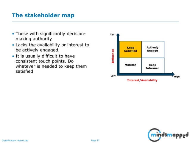 Stakeholder Management | PPT