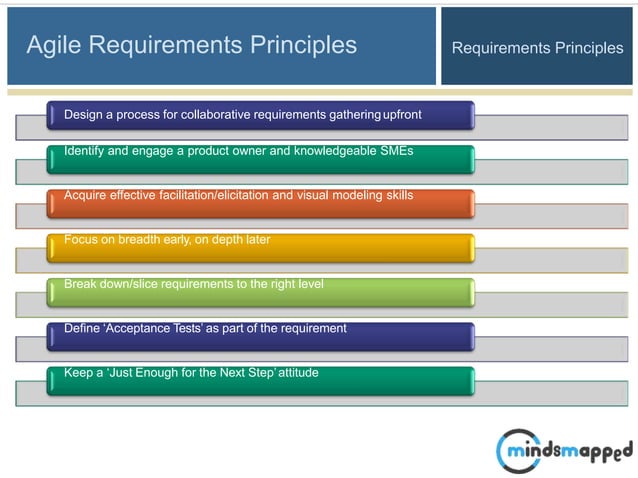 Use Cases and Use in Agile world | PPT
