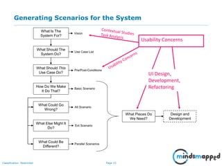 User Stories from Scenarios | PPT