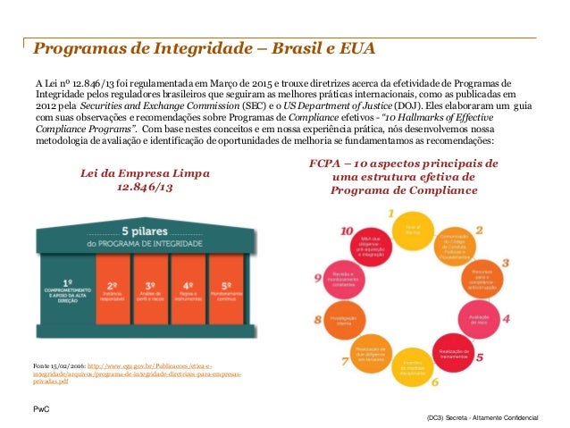 Programa de Integridade_12846_v2