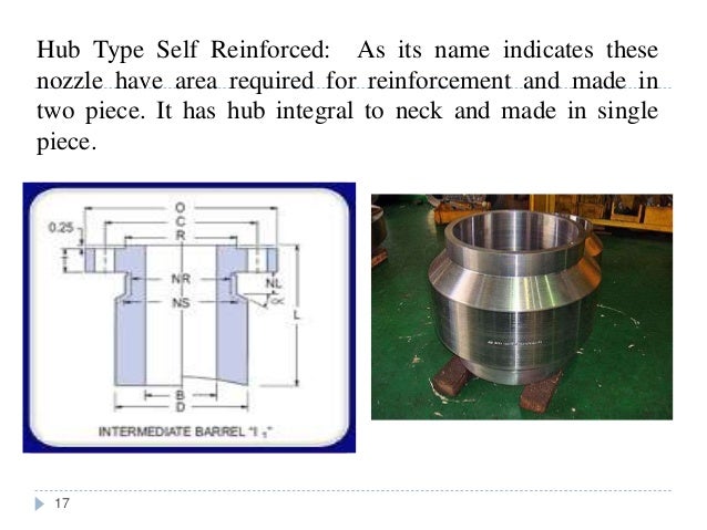 Integrally Reinforced Nozzle
