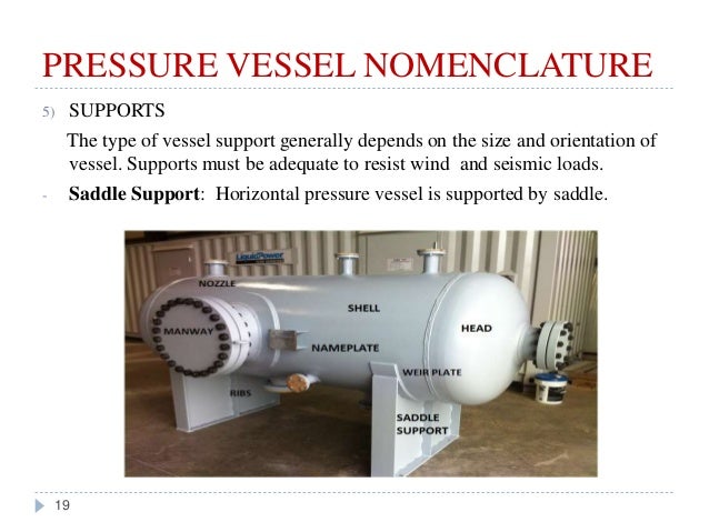 office final ppt [7760835] final update