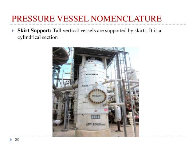 office final ppt [7760835] final update