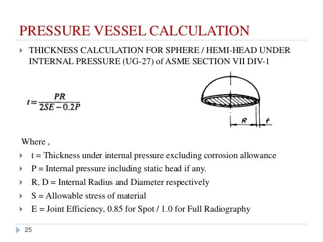 office final ppt [7760835] final update