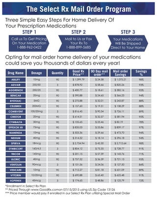 Select Rx Brochure | PDF